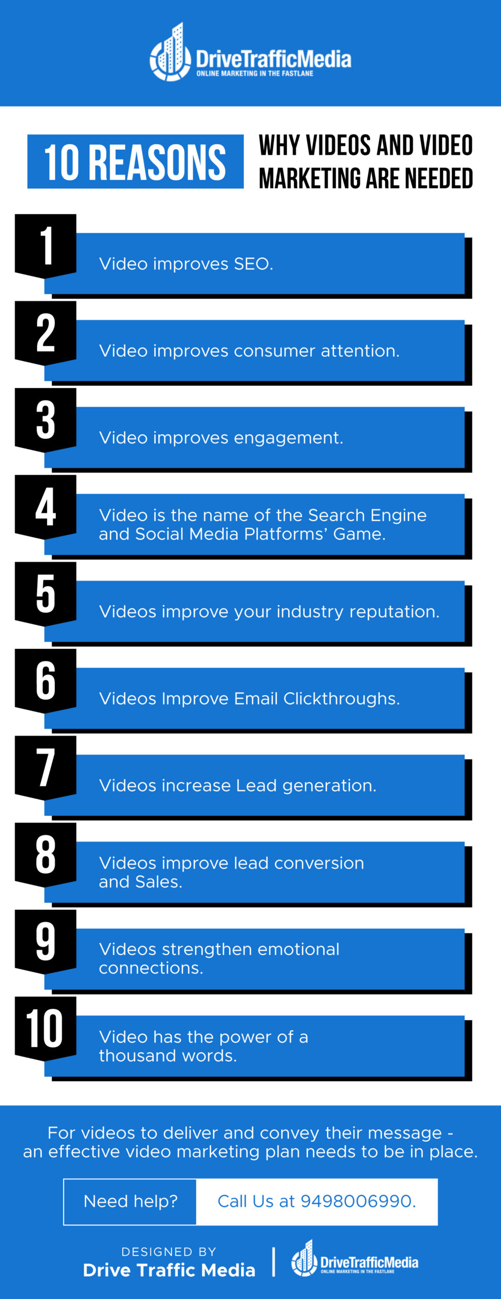 Video Marketing Newport Beach Orange County